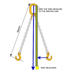 - American Crane & Safety